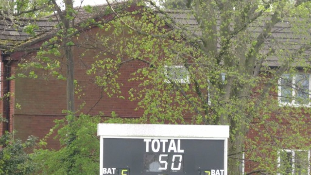 Heaton Mersey CC | Gallery